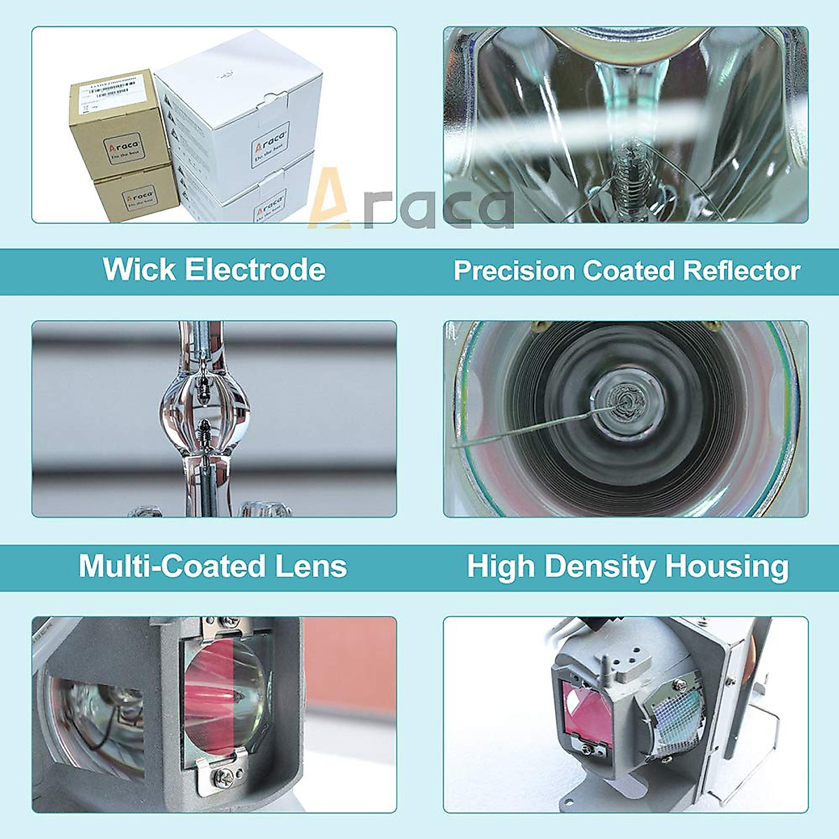 Araca ELPLP95 /V13H010L95 Projector Lamp with Housing for Epson EB-2250U /2255U /2265U /5530U /2245U /2155W /5510 /PowerLite 2250U /2255U /5535U /2155W /2265U /5510 /2245U /2065 Replacement Lamp