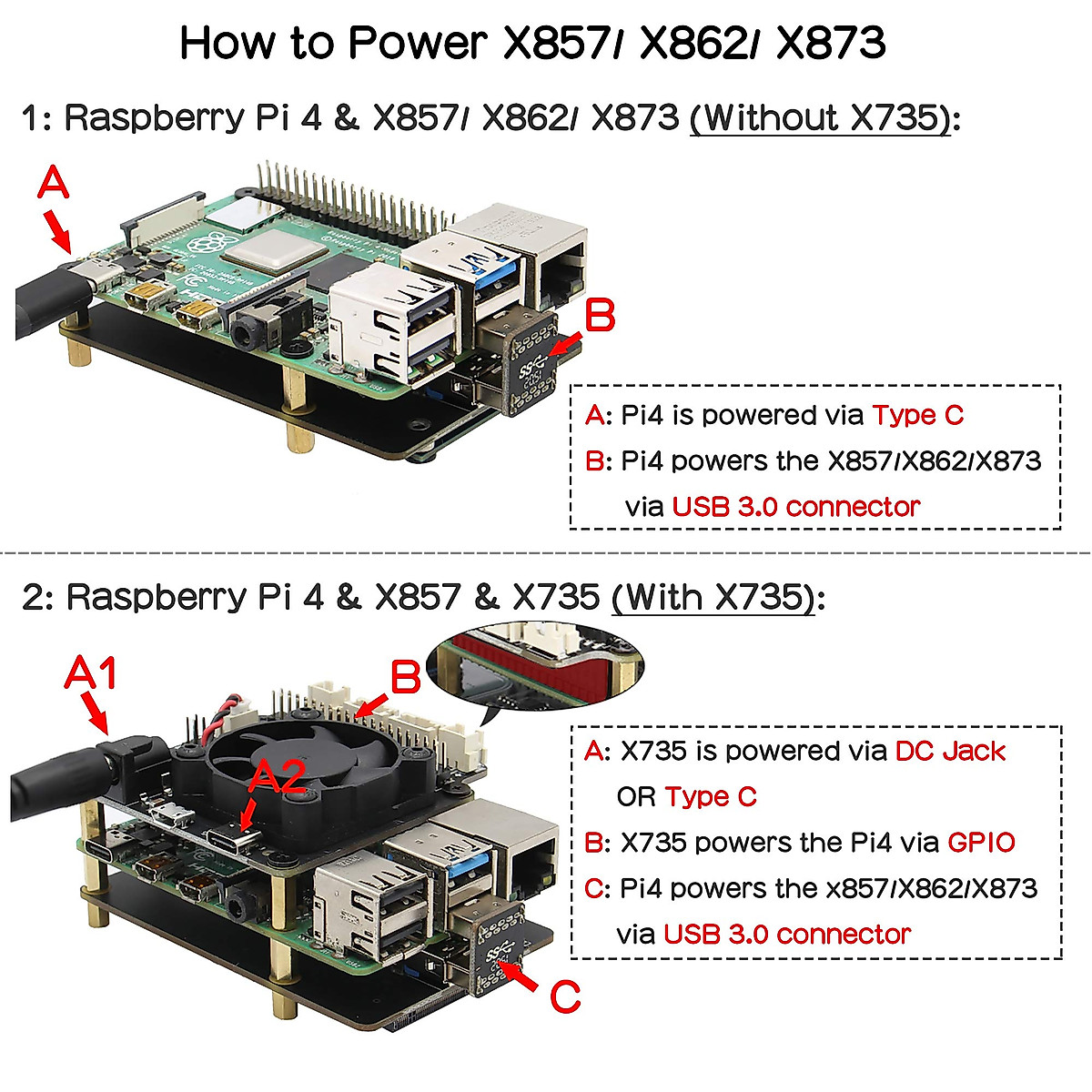 Geekworm for Raspberry Pi 4 mSATA SSD Adapter X857 V2.0, mSATA SSD Expansion Board USB3.0 Module Compatible with Raspberry Pi 4 Model B UASP Supported ONLY