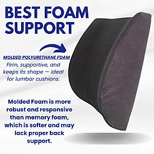 Back-Huggar Standard-Black