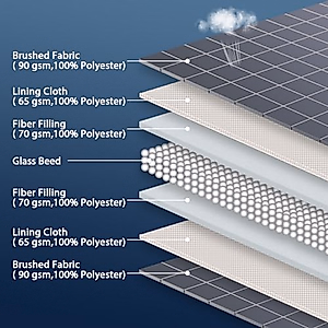 CuteKing Weighted Blanket (7lbs, 40"x 60", Twin Size, Grey) Heavy Blanket for 60-80lbs, Weighted Blanket for Cooling & Heating with Premium Glass Beads, Thick Blanket All-Season