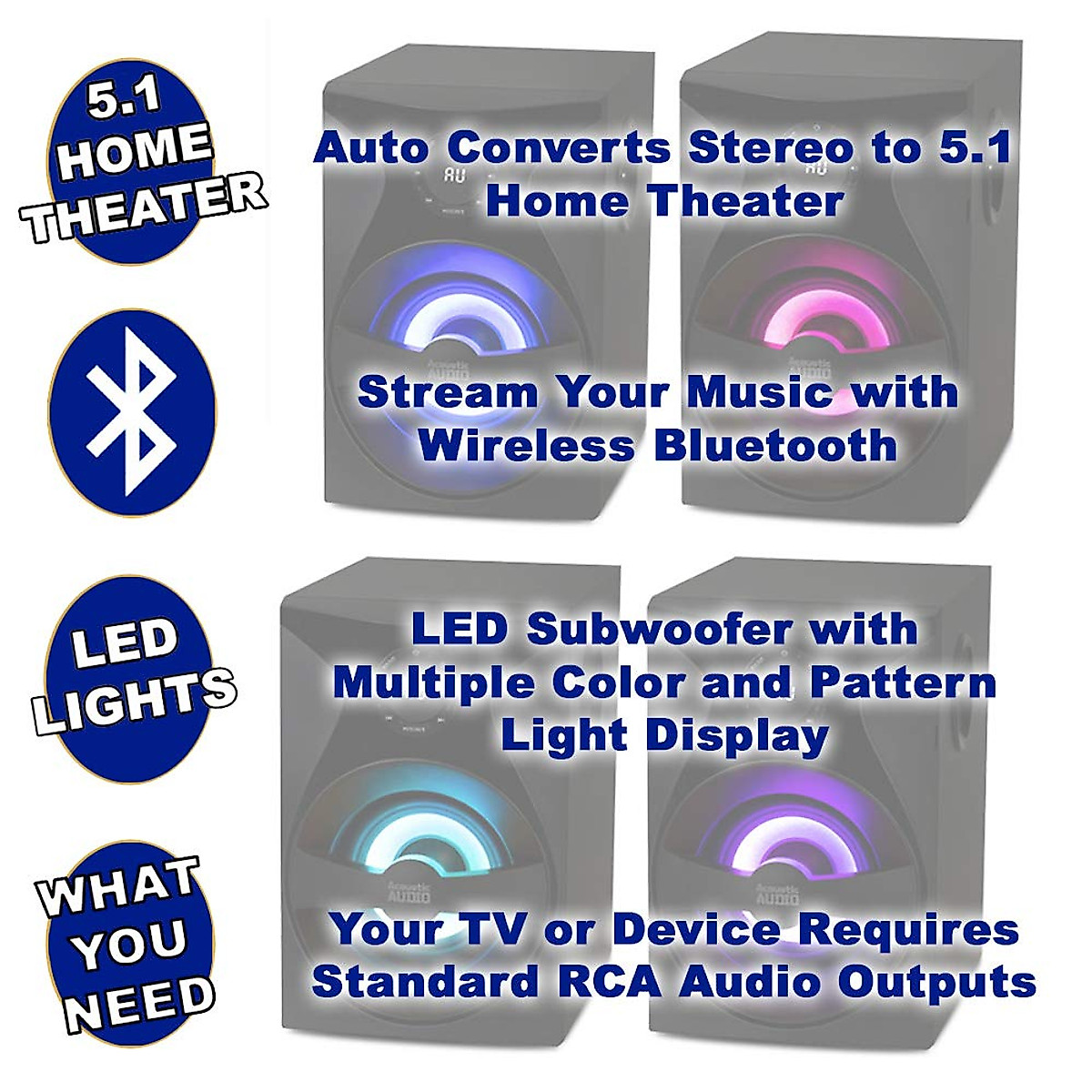 Acoustic Audio Bluetooth 5.1 Speaker System with Sub Light FM and Optical Input Home Theater 6 Speaker Set