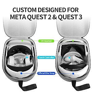 sarlar Hard Carrying Case Compatible with Oculus Meta Quest 2 /Quest 3/Vision Pro, Lightweight and Fixed Protection for VR Headset Controller and Official Head Strap Accessories, Travel and Storage
