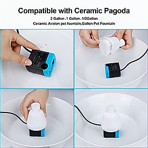 SanKlev Filter Housing Replacement Compatible with Petsafe Drinkwell Seascape, Pagoda, 2 Gallon, 1 Gallon, 1/2 Gallon, Avalon, Sedona, Butterfly Creekside & Seaside Pet Fountains