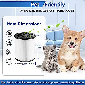 KJ80 Replacement Filter Compatible with Druiap KJ80 Air Purifier, 360° Rotating 3-in-1 Filter of H13 True HEPA Filter, Activated Carbon and Pre-filter, Compared to part# AF3080, 2 Pack(NOT FOR KJ150)