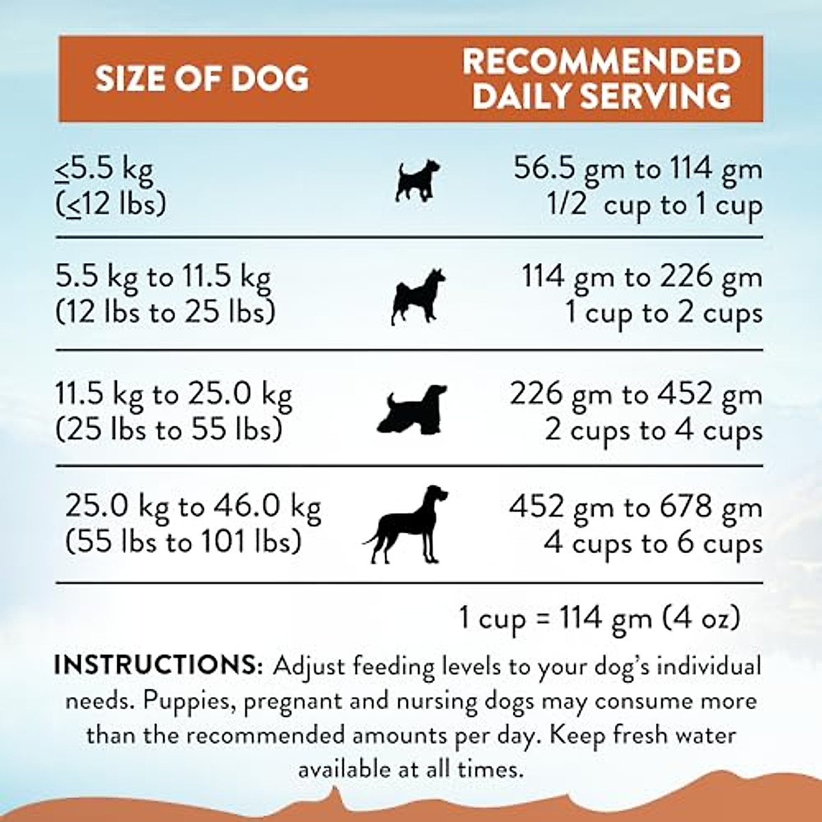 Addiction Wild Kangaroo & Apples - Dry Dog Food - Limited Ingredient Novel Protein - Muscle and Weight Management - Grain-Free - Ideal for Dogs with Food Allergies - Crafted in New Zealand 4lb