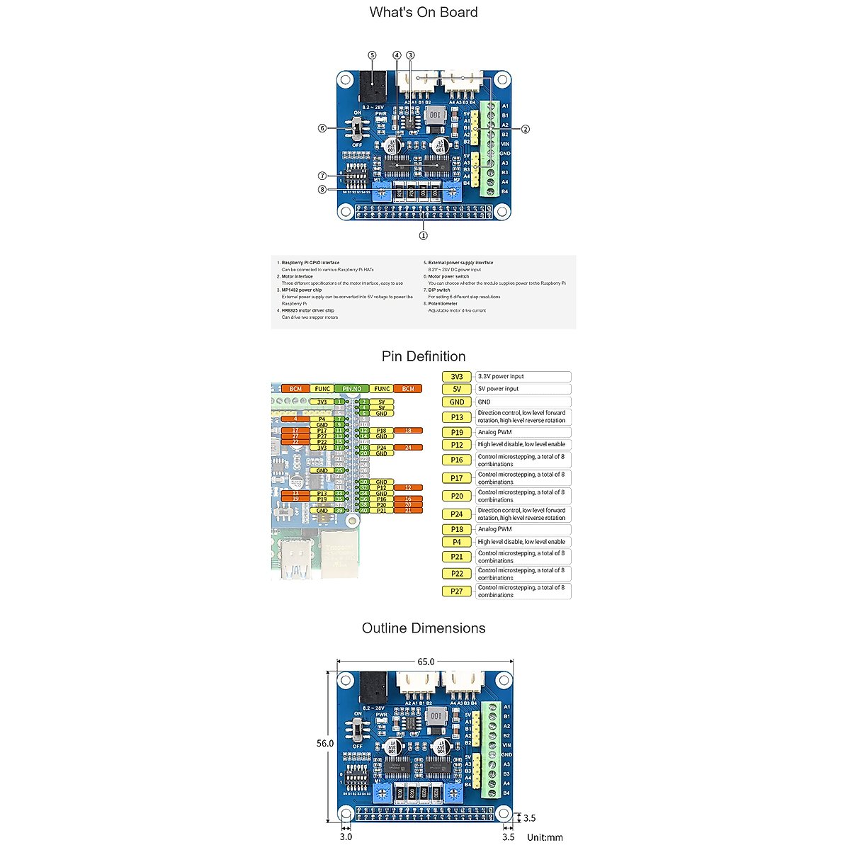 Coolwell HRB8825 Stepper Motor HAT Compatible Raspberry Pi Series Board/Jetson Nano, Drives Two Stepper Motors, 6 Available Microstepping Modes