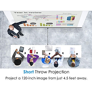 Optoma EH412ST Short Throw 1080P HDR Professional Projector | Super Bright 4000 Lumens | Business Presentations, Classrooms, or Meeting Rooms | 15,000 Hour lamp Life | Speaker Built in | Portable