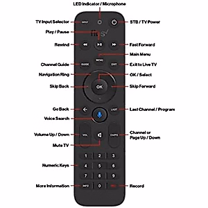 Replacement for Verizon FiOS TV All in One Smart Voice Remote Control (Not Backward Compatible) Black