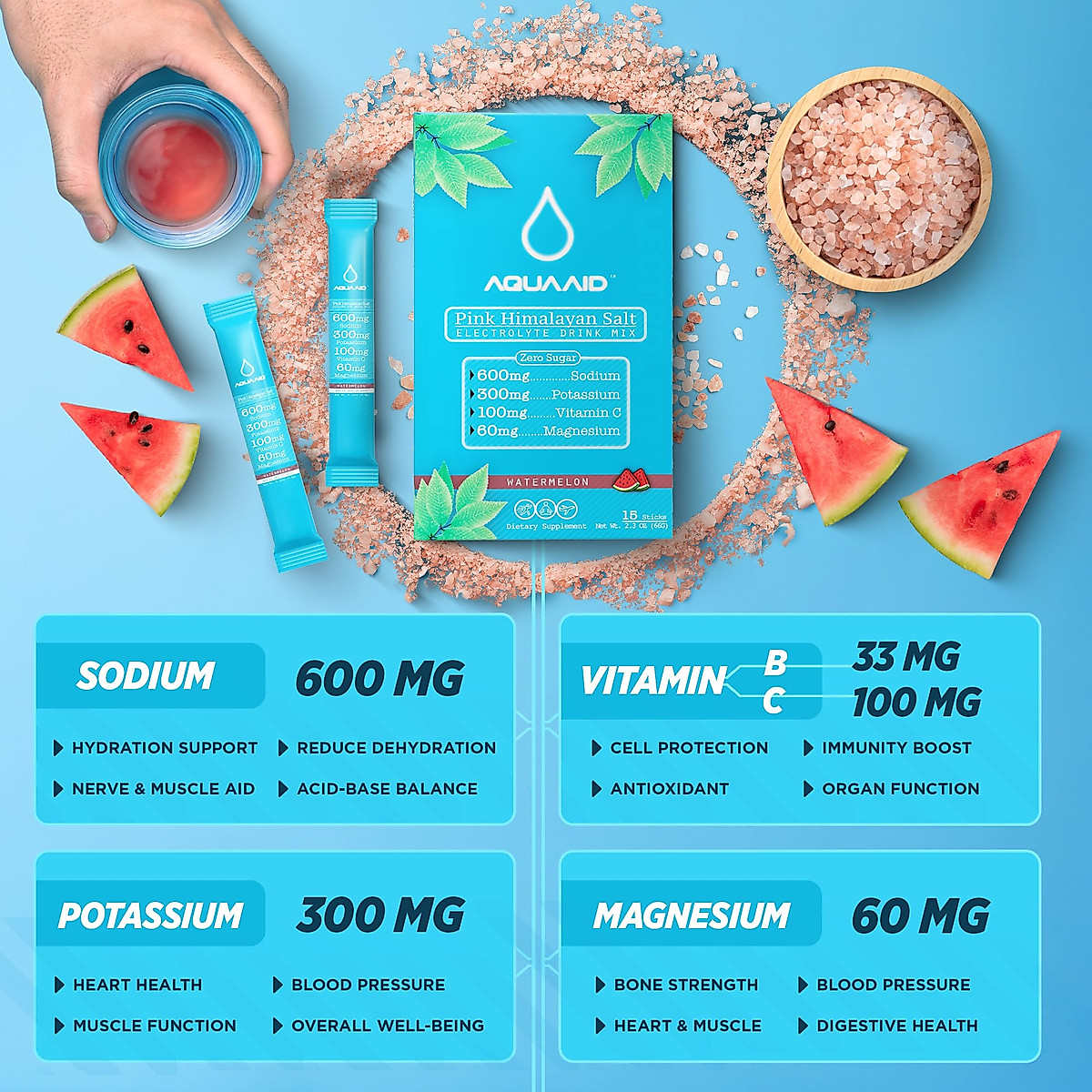 Paleo Electrolytes Powder Packets Sugar Free | Himalayan Pink Salt 84+ Trace Minerals & Element + Potassium + Vitamin C + Magnesium | Prime Travel Hydration Essentials | Watermelon Candy 15 IV Sticks