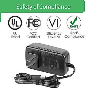 AC to DC 24V 2A Power Supply Adapter, Plug 5.5mm x 2.1mm UL Listed FCC
