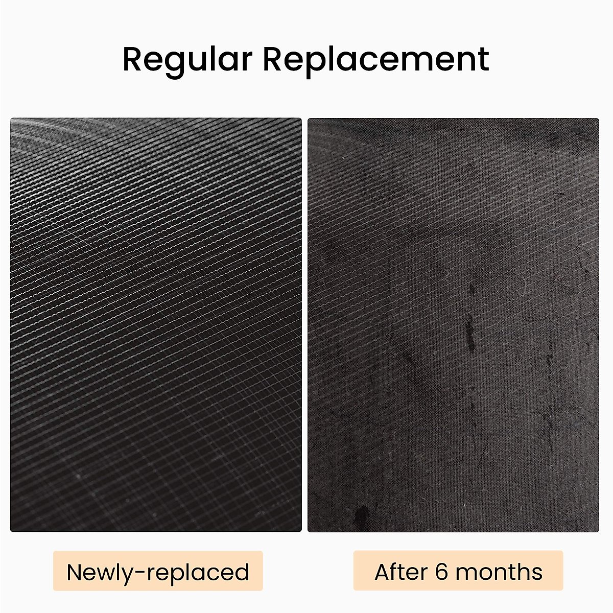 smartmi Filter Replacement - H13 True HEPA, Preliminary Layer and Inner Layer - Absorbs Pollen, Dust, and More Particles at Home, Office