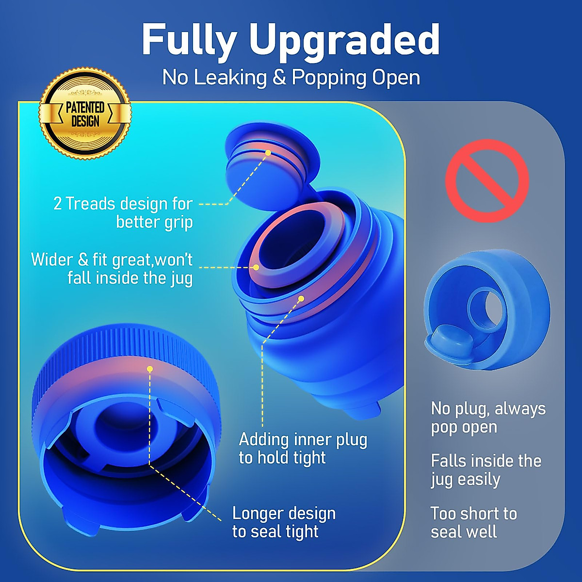 【Upgraded】Morsatie Reusable 3 & 5 Gallon Water Jug Cap, No Leaking & Popping Open, Food Grade Silicone Replacement Cap for 55mm Standard/Screw/Crown Top Water Bottle & Water Pump Dispenser, 3Pcs