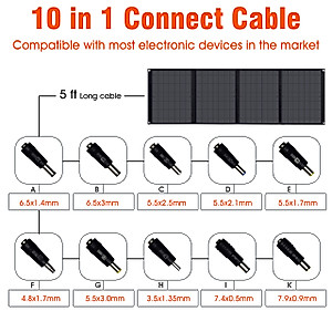 296Wh 600W Portable Power Station with 40W Solar Panel, Solar Generator Outdoor Backup Battery Supply with AC Outlet for Tent Camping, Home Emergency, Traveling, RV Trip