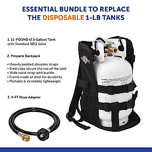 Flame King Refillable Gas Hauler 10 Pound Propane Tank with Carry Case and Adapter Hose