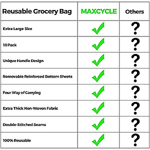 MAXCYCLE Reusable Grocery Bags 10 Pack Large Durable Foldable Shopping Tote Bags with 10 Removable Bottoms For Groceries