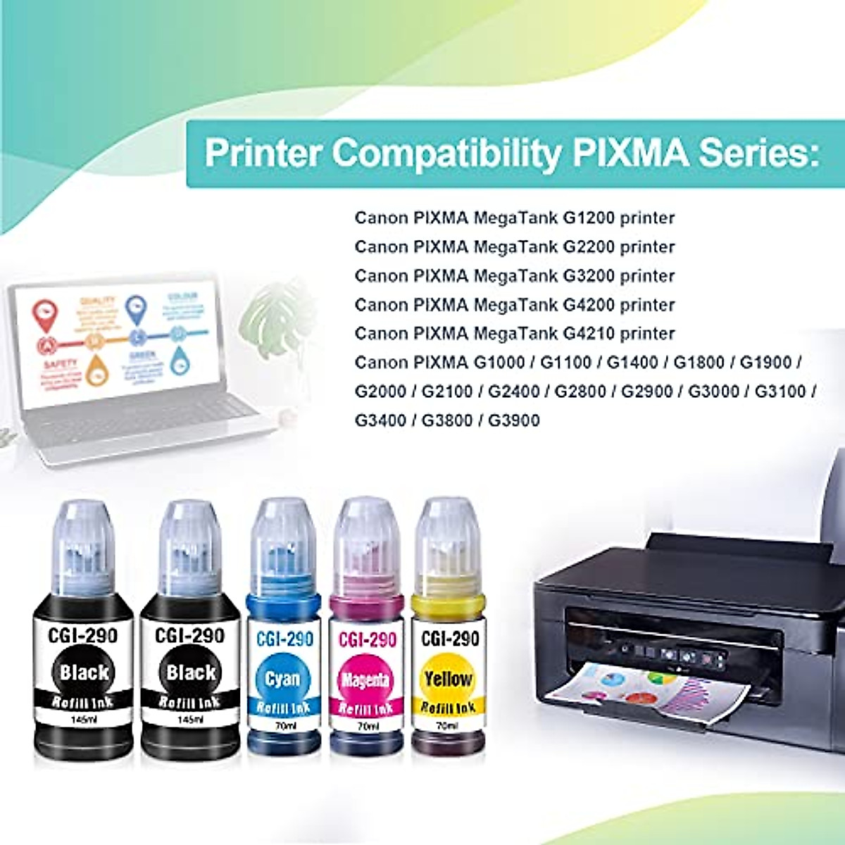 Miss Deer Compatible GI-290 Refill Ink Bottle Replacement for Canon 290 GI290 for Canon PIXMA G4200 G3200 G4210 G2200 G1200 Printers (2 Black 1 Cyan 1 Magenta 1 Yellow) 5-Pack