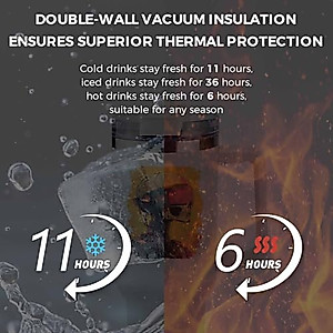 LB LEOBON 40 ounce insulated cup with handle, double-layer vacuum stainless steel material, equipped with straw, can keep warm or maintain cold drinks Neone Poppe Skeletons 3 Bright pink