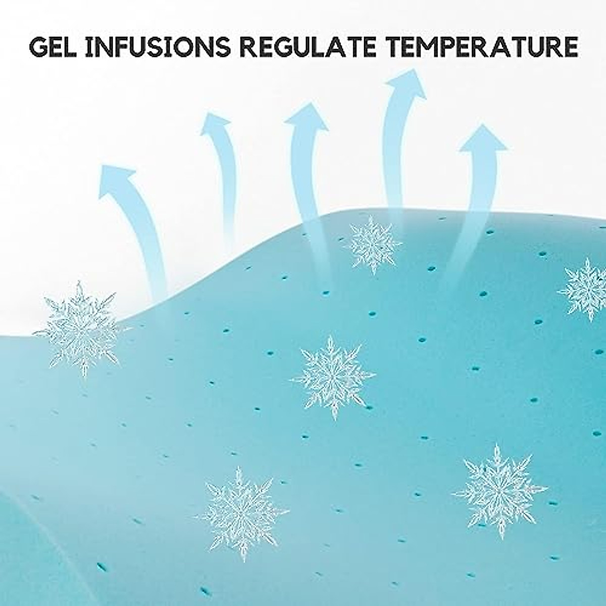 Marsail 3 Inch Memory Foam Mattress Topper, Cooling Gel Ventilated Design, Bed Topper with CertiPUR-US Certified, Queen, Blue