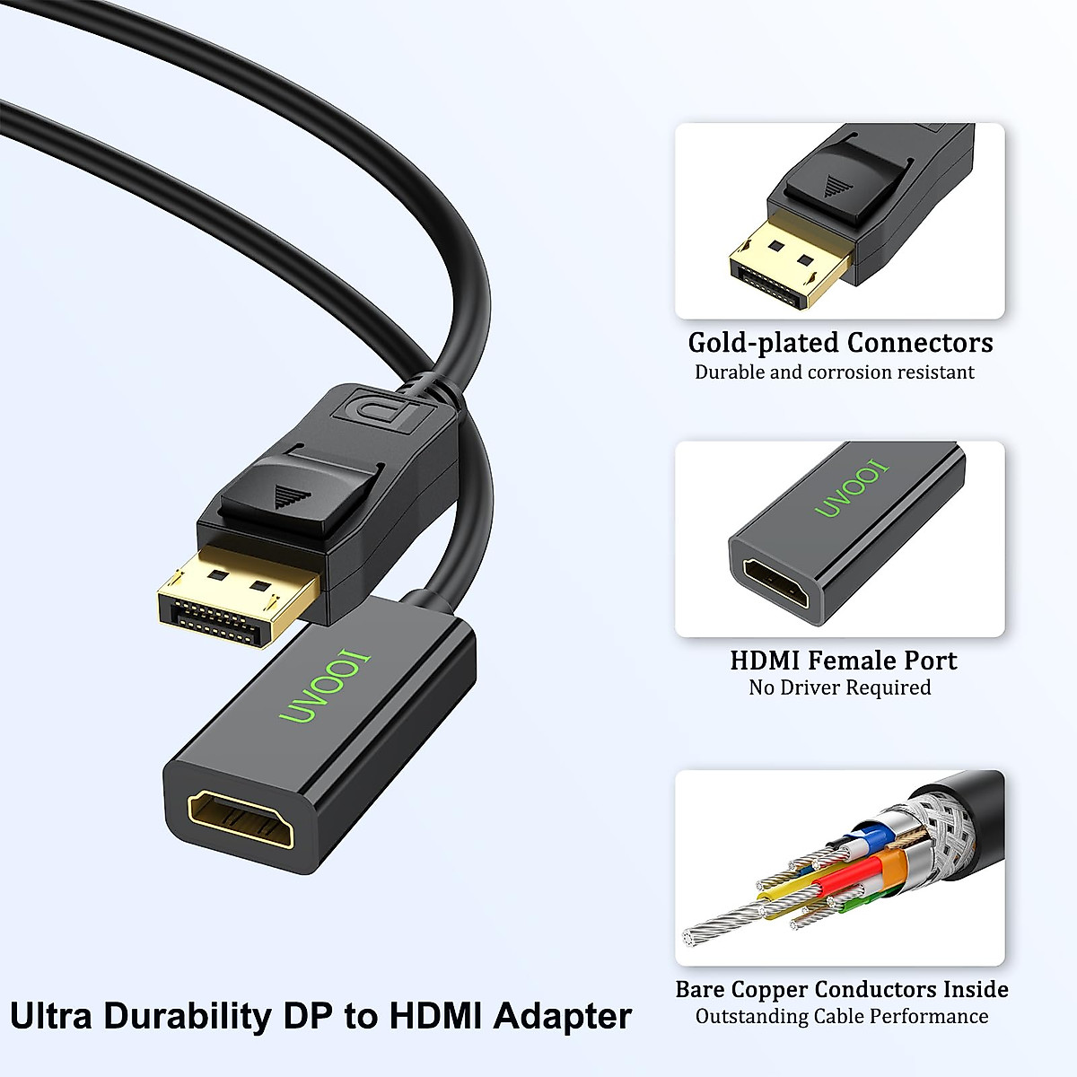 DisplayPort (DP) to HDMI Adapter Cable, Display Port to HDMI Adapter Converter Male to Female Connector 1080P for Computer, Desktop, Laptop, PC, Monitor, Projector, HDTV-Black
