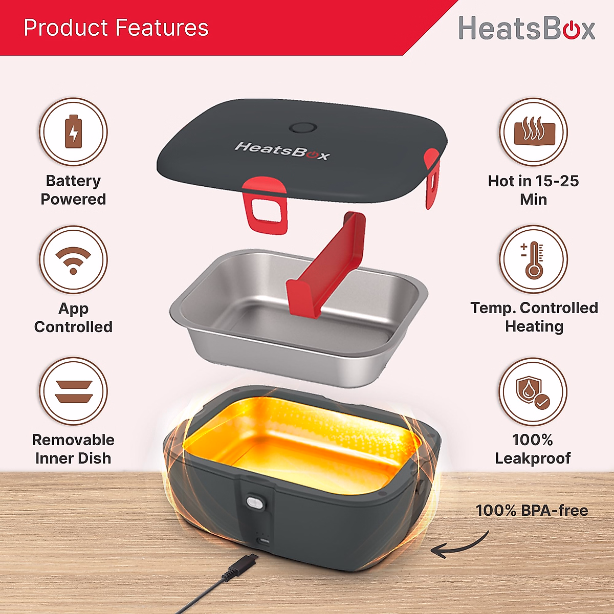HeatsBox Electric Lunch Box 100W Portable Food Warmer | App Control | Car, Truck, Office, Outdoor Work | 31oz Stainless Steel Battery Powered Self Heating Lunchbox | 12V 24V 110V | Ideal Gift