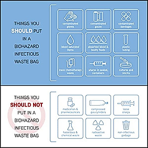 Biohazard Waste Bags 10-Gallon 24x24 Red Hazardous Trash Can Liners – Medical Grade No Leak Bags - Biohazard Symbol for Safe Infectious Waste Disposal. Great for Lab Containers, Swabs, Pads, Gloves (100 pack)