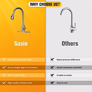 Susbie Kitchen Faucets with Pull Down Sprayer,Kitchen Faucet,Single Handle Kitchen Sink Faucet with Pull Out Sprayer,Single Level Stainless Stee