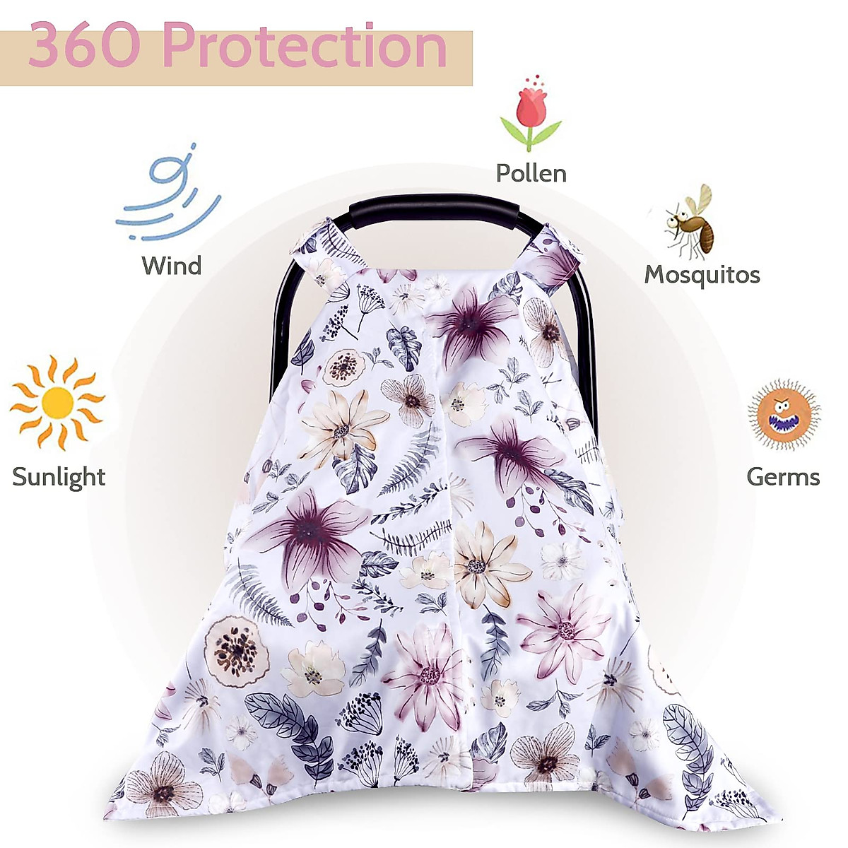 Jundetye Baby Car Seat Cover, Peekaboo Opening Winter Car Seat Canopy for Baby Girls Boys, Mom Nursing Breastfeeding Covers, Blanket for Infant, Purple Watercolor Flower