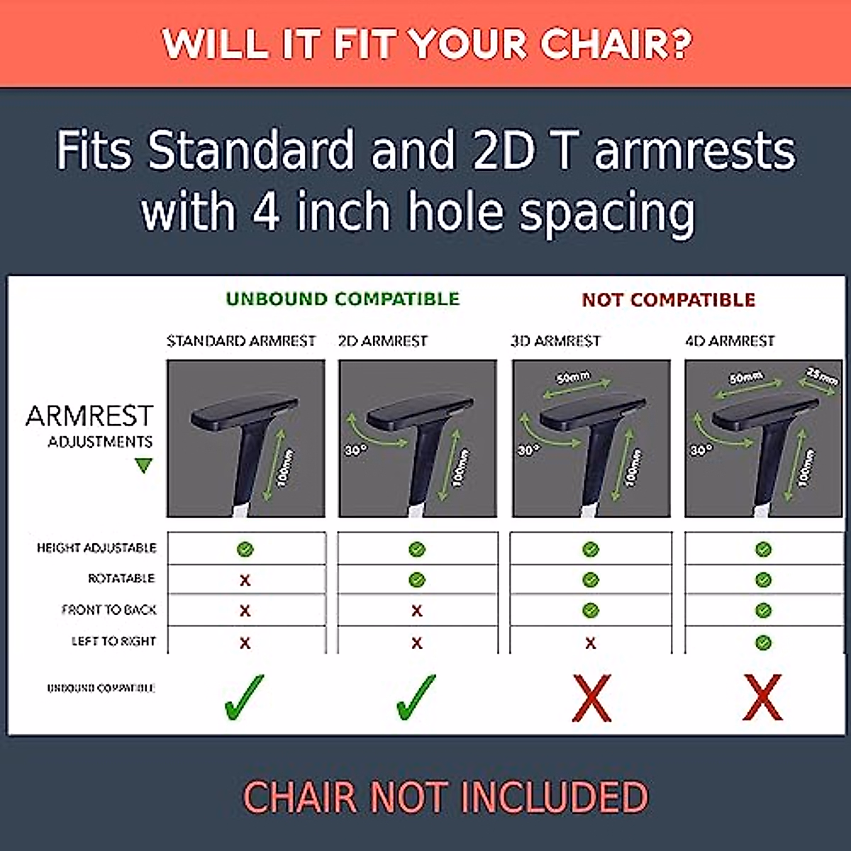 Unbound System by Tecicity | Flight Sim - Set of 2 Removable Modular Chair Mounts Warthog | Orion 2
