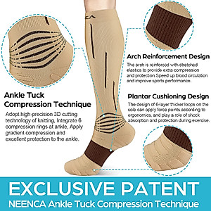 NEENCA Compression Socks, Medical Athletic Calf Socks for Injury Recovery & Pain Relief, Sports Protection—1 Pair, 20-30 mmhg