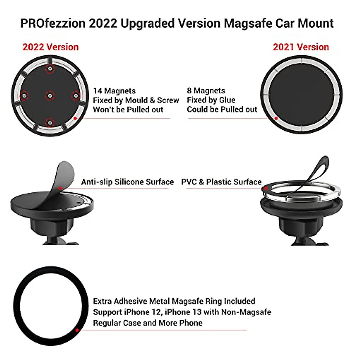 PROfezzion 2-Pack Strong Magnetic MagSafe Car Mount Vent Holder for iPhone 14, 14 Plus, 14 Pro, 14 Pro Max, iPhone 13 12 Pro Max Mini & MagSafe Case [MagSafe Ring Included for Regular Case User]