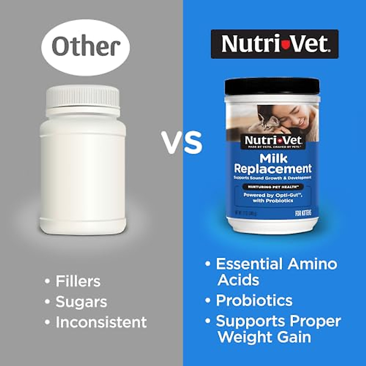 Nutri-Vet Milk Replacement For Kittens - Healthy Gut Support with Probiotics - Essential Nutrients - Veterinarian Formulated - 12 oz