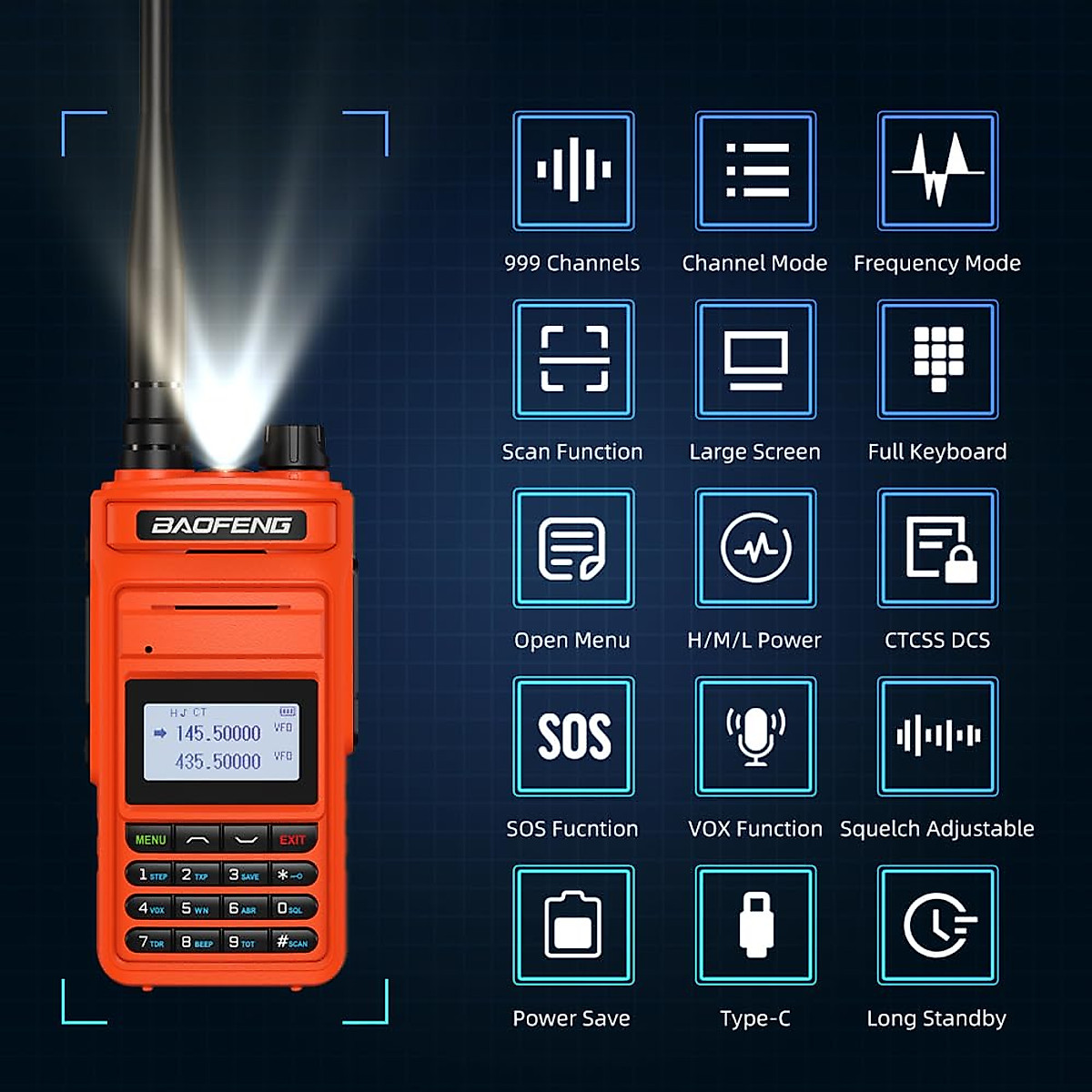 BAOFENG P15UV 5W Dual Band Waterproof Two Way Radio Long Range Walkie Talkie for Adults, with Earphone and Type-C Charger