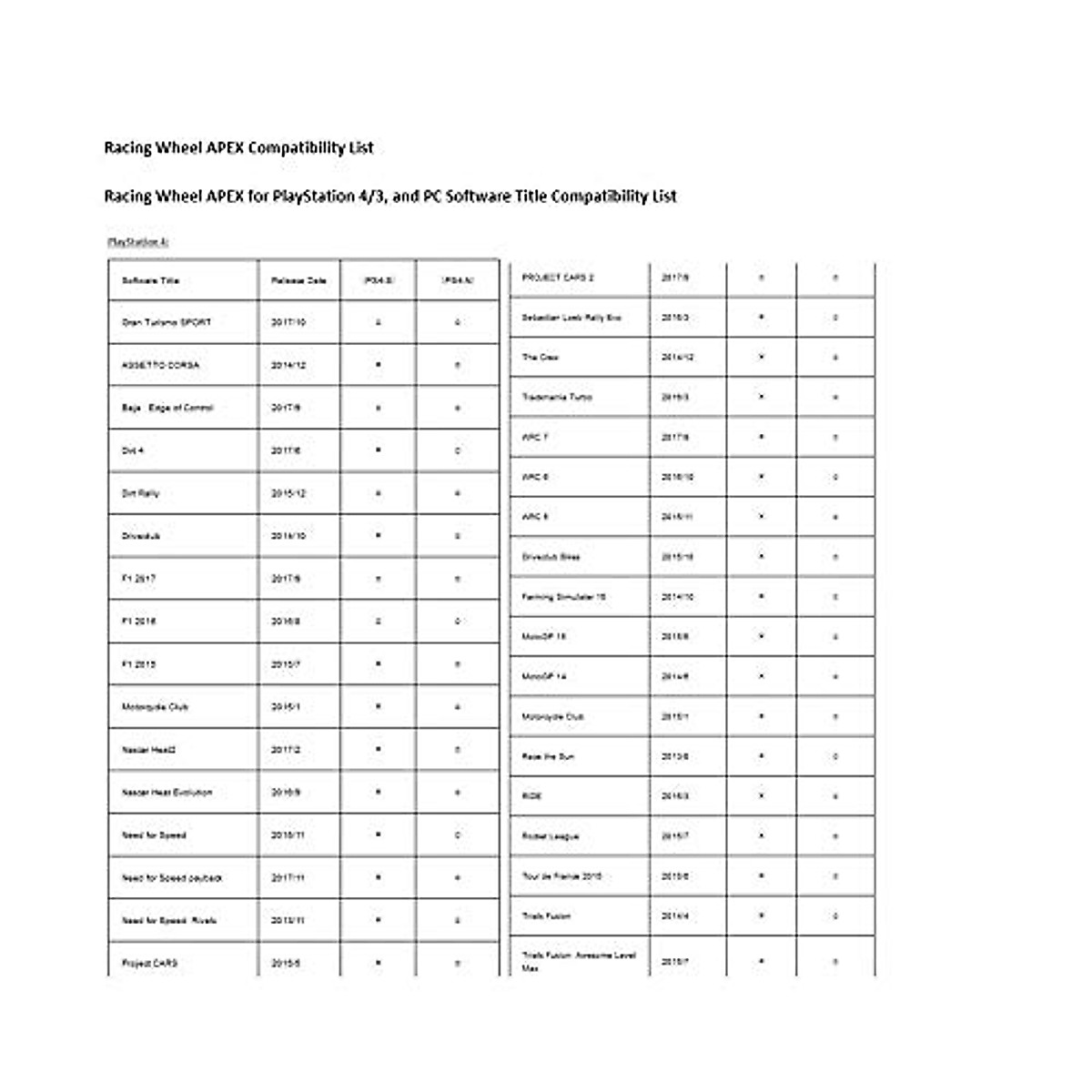 HORI Racing Wheel Apex for PlayStation 4/3, and PC