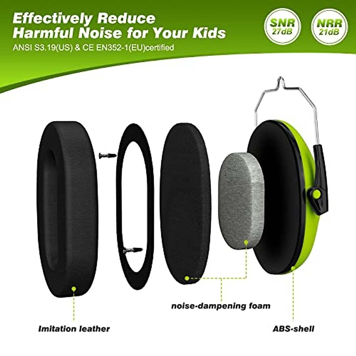 BlueFire Kids Noise Cancelling Ear Muffs, 2 Pack Sound Blocking Over Ear Headphones, Foldable Hearing Protection Ear Muffs for Children/Adults, Noise Reduction Muffs for Sleeping, Studying, Shooting