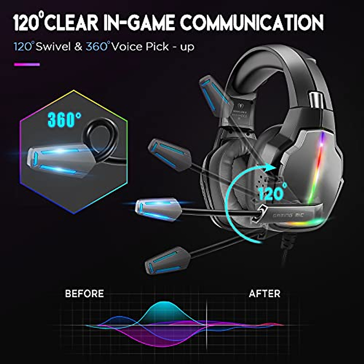 CamDive Gaming Headset for PS4 PS5 PC Xbox One, 3D Stereo Sound PS5 Headset, Noise-Cancelling Over Ear Gaming Headphones with Mic for Switch Laptop Mobile