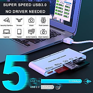 Rocketek SD Card Reader USB C White 7 in 1 Card Reader 5Gbps Read Write Simultaneously for SD SDXC SDHC CFI TF XD Micro SD Micro SDXC Micro SDHC MS MMC UHS-I Card for Windows Mac Linux