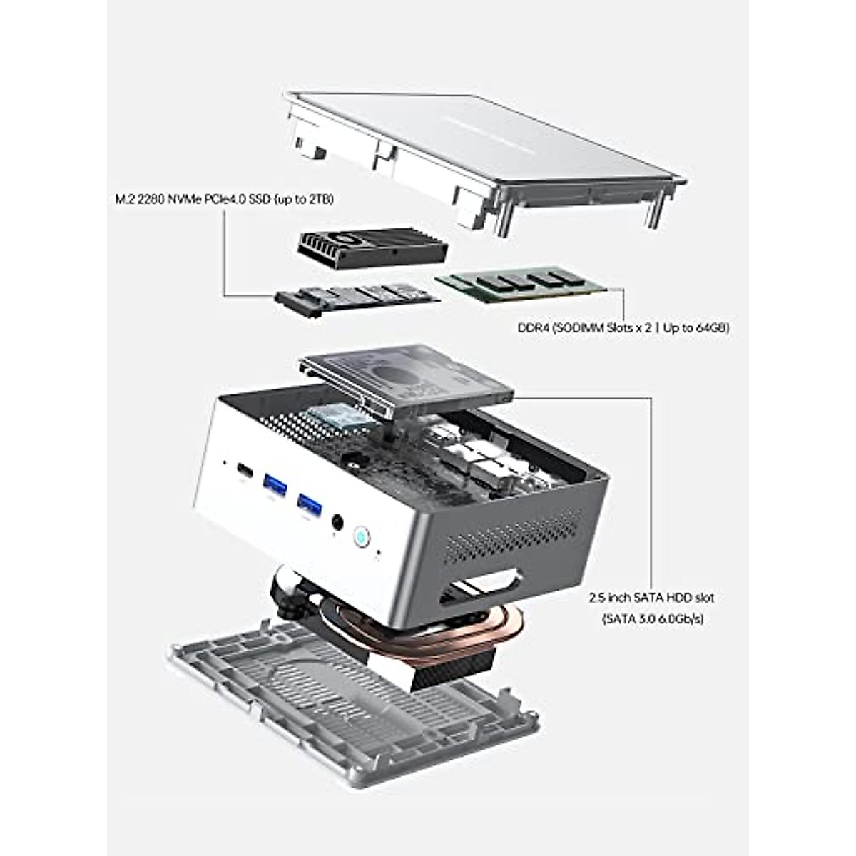Mini PC NAB6 Intel Core i7-12650H,10 Cores 16 Threads,up to 4.7GHz 32GB RAM DDR4 512GB PCIe4.0 SSD Dual 2.5 G RJ45 LAN Mini Desktop Computer,2 x HDMI,7 x USB Port,WiFi 6,BT5.2