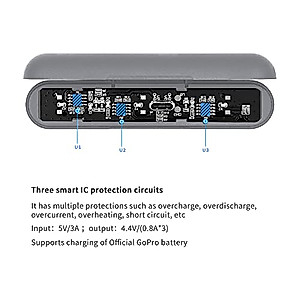 MAXCAM Power Triple Battery Charger for GoPro HERO11/HERO10/HERO9 Enduro Battery Black