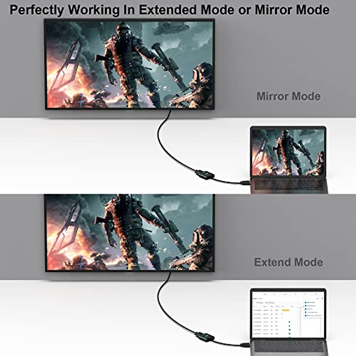 BENFEI HDMI to VGA, Gold-Plated HDMI to VGA Adapter (Male to Female) Compatible for Computer, Desktop, Laptop, PC, Monitor, Projector, HDTV, Chromebook, Raspberry Pi, Roku, Xbox and More - Black