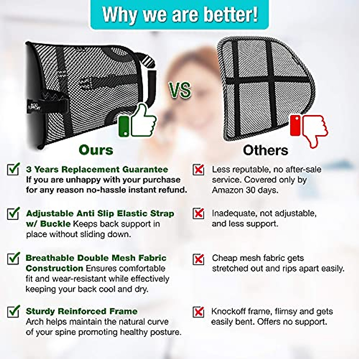 BOD Lumbar Mesh Back Support - Bring Comfort to an Office Chair, Car, and Truck Seat for Lower Back Pain Relief Behind Your Desk for All Day Pillow Like Comfort