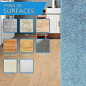 Reusable Microfiber Mop Pads, 6 Pack 18''x 6'' Mop Head Replacement, Wet/Dry Home & Commercial Cleaning Scrubbing Floor Mop Pad- Blue