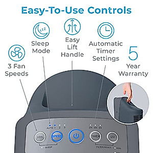Pure Enrichment® PureZone™ Elite True HEPA Large Room Tower Air Purifier with Air Quality Monitor, 4 Stage Filtration and UV-C Light, Helps Destroy Bacteria, Smoke, Pollen & Dust (Graphite)