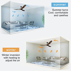 60 Inch Outdoor Ceiling Fans without Lights, 3 Blade Propeller Ceiling Fan No Light with Remote Solid Wood Ceiling Fan Large, Modern Farmhouse Ceiling Fan for Patio Exterior High Low Sloped Ceiling