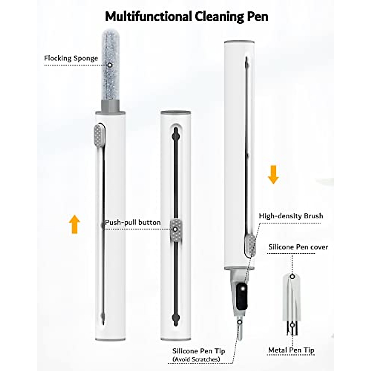 Sampoet 4-in-1 AirPods Cleaner Kit, New Generation Multifunctional Airpods Cleaner with Soft Brush for Earbud, Headphone, Keyboards, Camera, Mobile Phone (White 1 Pack)