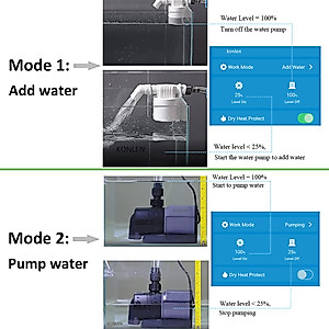 Tuya Smart Home Water Level Sensor WiFi Controller Leakage Flood Alarm Swimming Pool Pump Tank Flow Detector