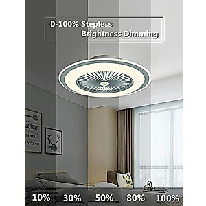 IYUNXI Ceiling Fan with Lights Oversize 24'' Remote Control 40W Ultra-Thin Design Enclosed Round LED 3-Color Dimmable Fan Light with 5 Invisible Blades Low Profile Flush Mount 3-Gear Wind Smart Timing