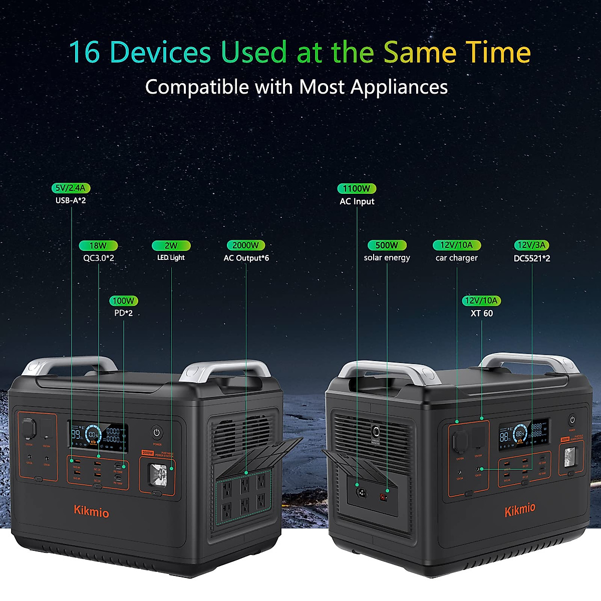 Kikmio Portable Power Station 2000W(Peak 4000W), 2000Wh Backup Battery LiFePO4 Fast Charge 1.5 hours 100%, Solar Generator with 6 110V AC Outlet for Outdoors Home CPAP Camping Travel Emergency