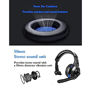 One Ear Gaming Headset for PS5/PS4/Xbox Series S/Xbox Series X, Megadream Wired Online Game Unilateral Headset, 50mm Drivers|Detachable Mic|3.5mm Headphone Jack for Switch Lite, Xbox One, Laptop/Phone