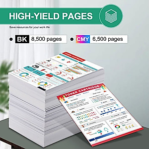 DOPHEN 4 Pack TK5272 High-Yield Toner Cartridges BK/C/M/Y, Dophe Compatible Toner Replacement for Kyocera TK-5272 ECOSYS M6235cidn M6630cidn M6635cidn P6230cdn Printers