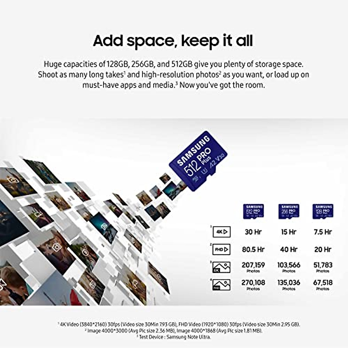 SAMSUNG PRO Plus microSD Memory Card + Adapter, 512GB MicroSDXC, Up to 180 MB/s, Full HD & 4K UHD, UHS-I, C10, U3, V30, A2 for Android Phones, Tablets, GoPRO, DJI Drone, MB-MD512SA/AM, 2023
